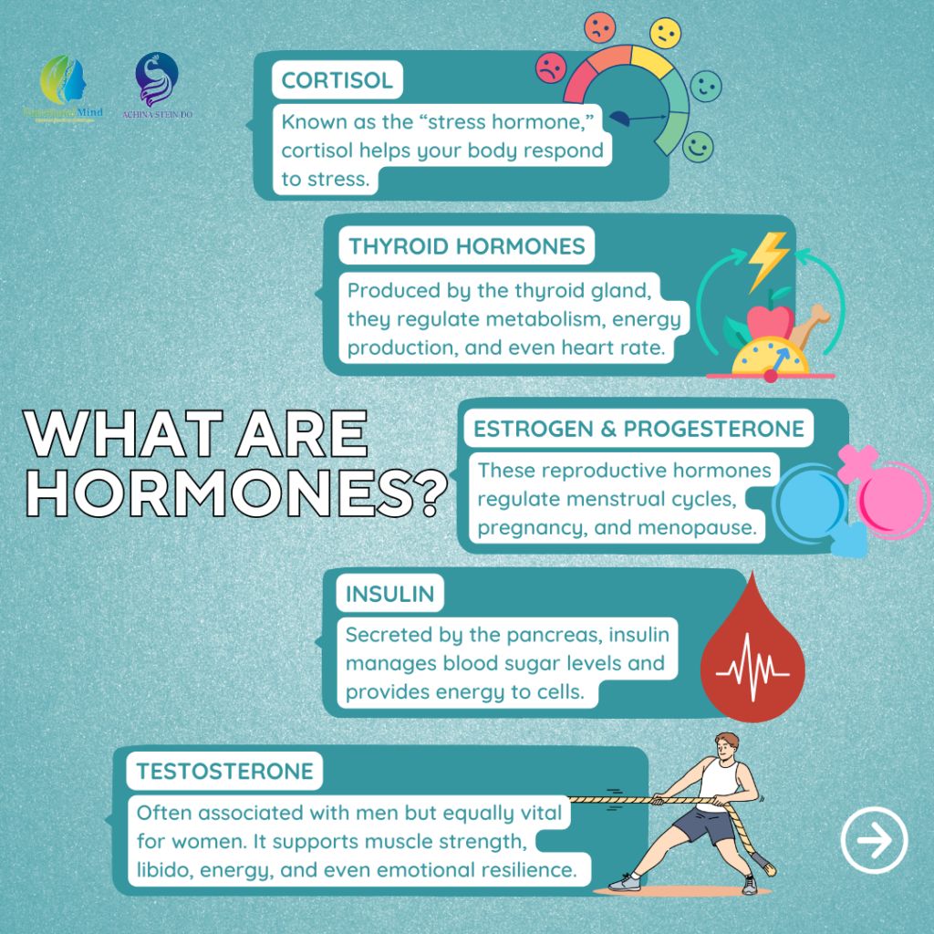 Understanding Hormonal Imbalances and Mental Health | Functional Mind