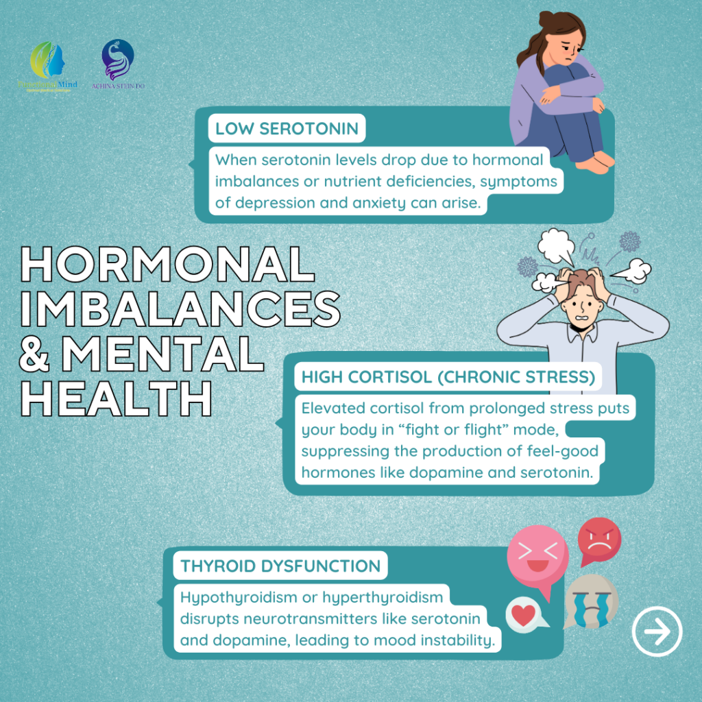 Understanding Hormonal Imbalances and Mental Health | Functional Mind