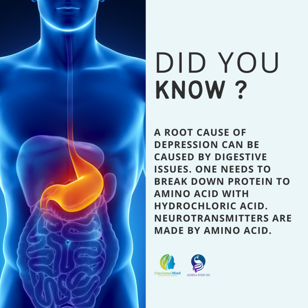 Could Digestive Issues Be the Root Cause of Your Depression ...