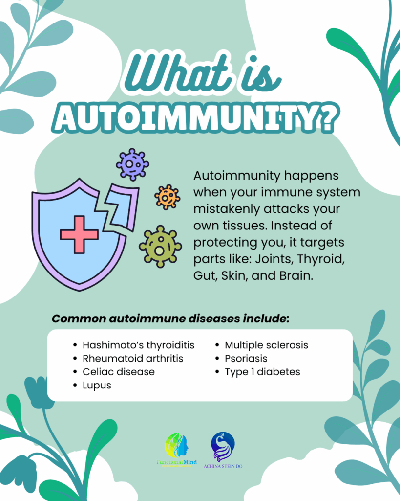 What Is Autoimmunity? Causes, Mental Health Connections, and the ...