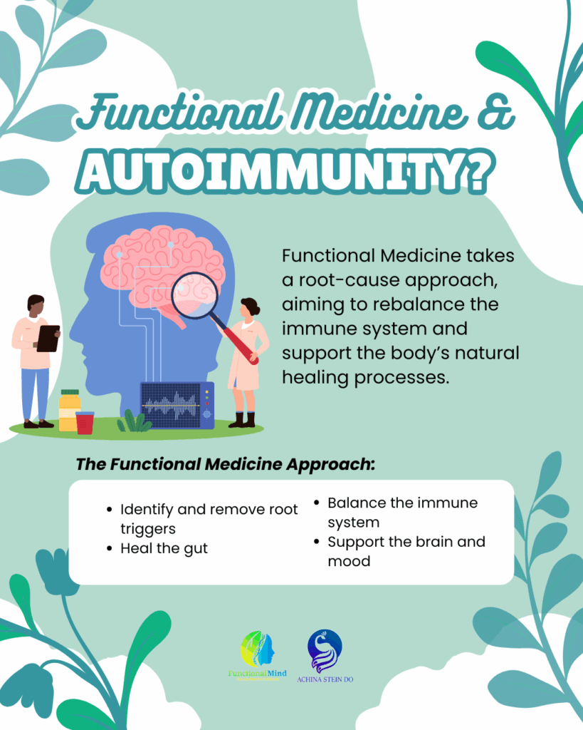 What Is Autoimmunity? Causes, Mental Health Connections, and the Functional Medicine Approach ...
